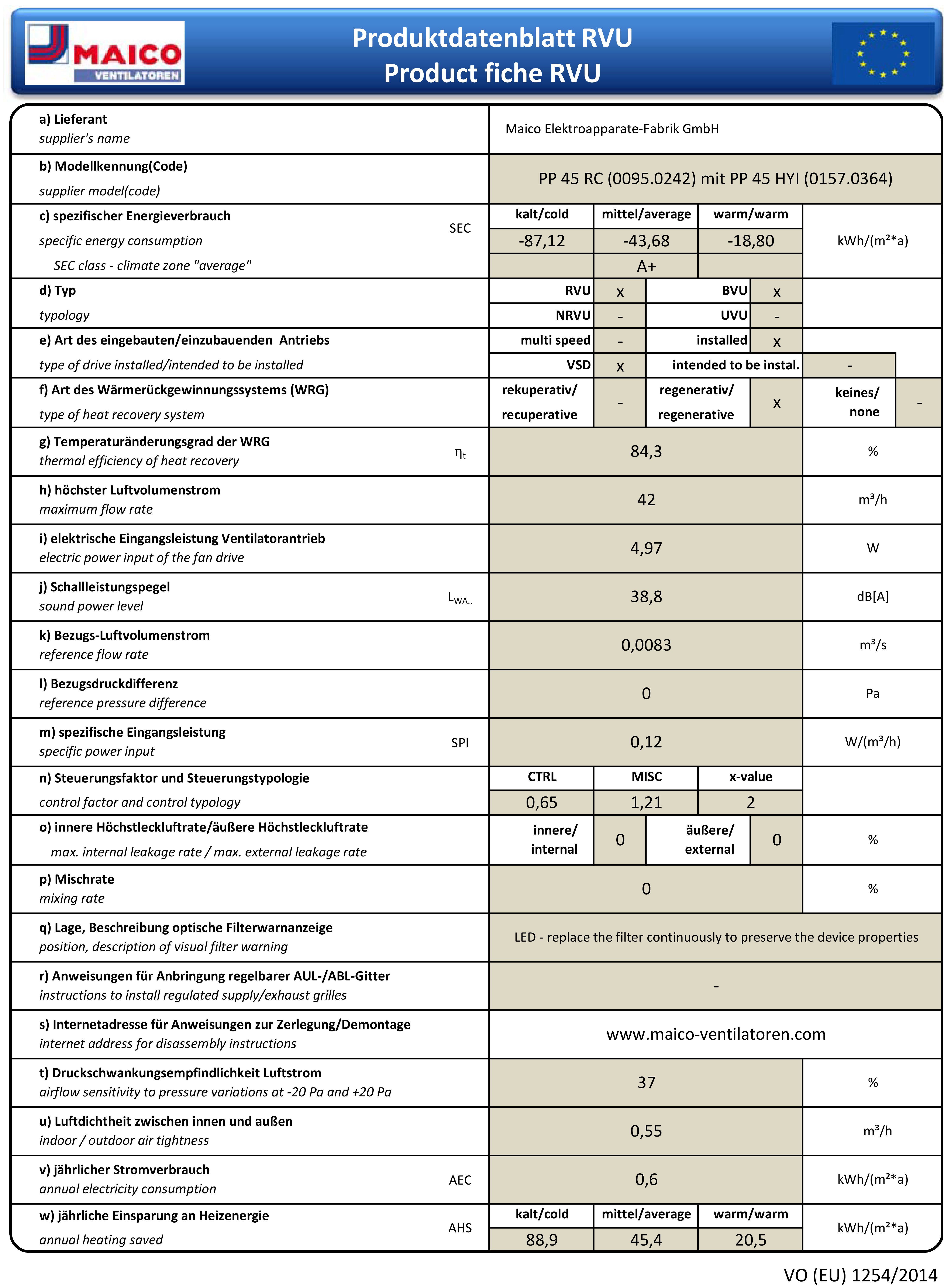 PP 45 RC avec PP 45 HYI